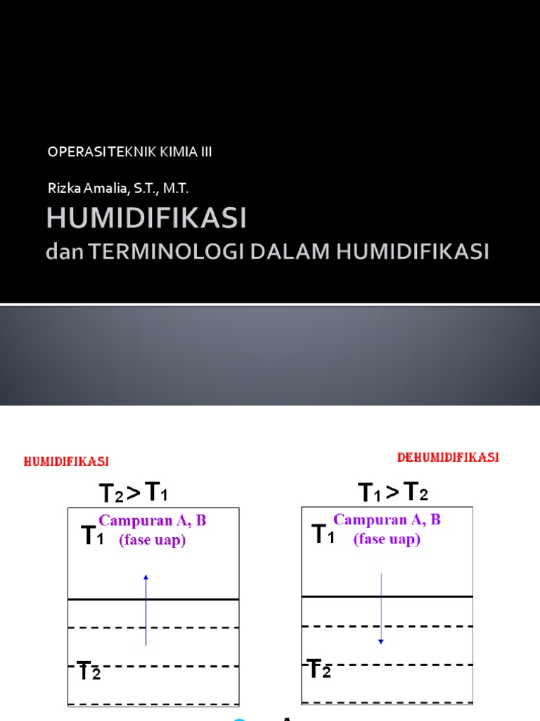 Proses Humidifikasi dan Dehumidifikasi | PDF