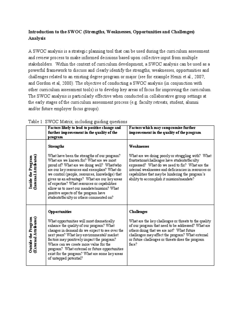 SWOC Analysis | PDF | Strategic Planning | Curriculum