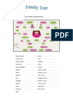 Mahram Chart | PDF | Marriage | Marriage, Unions And Partnerships