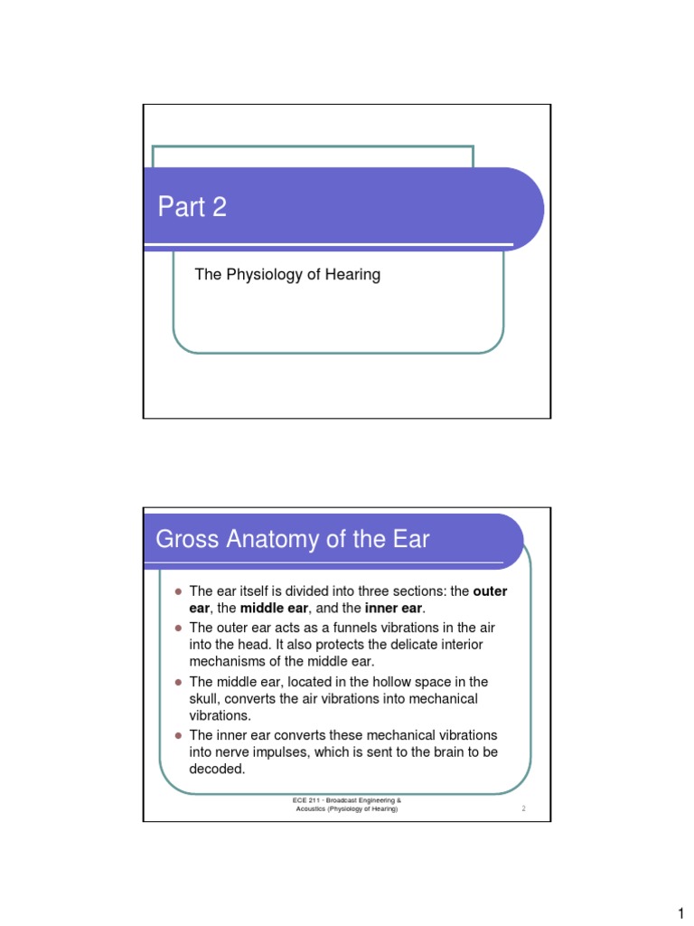Anatomy and Physiology of Hearing | PDF | Ear | Hearing