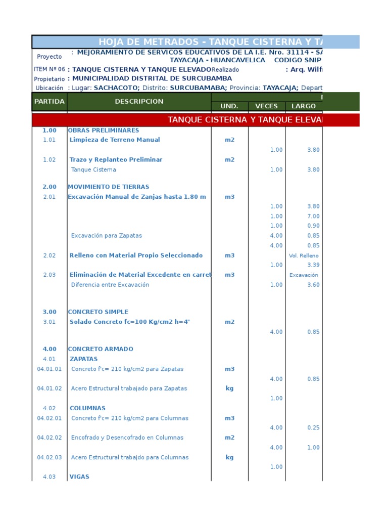 Metrados Tanque Elevado | PDF | Ingeniería de Edificación | Materiales de construcción