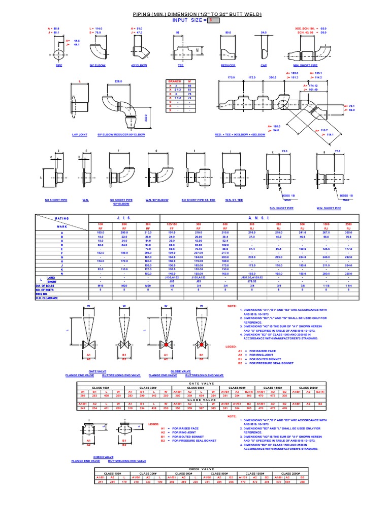 Piping Dimension Chart Useful | PDF | Plumbing | Pipe (Fluid Conveyance)