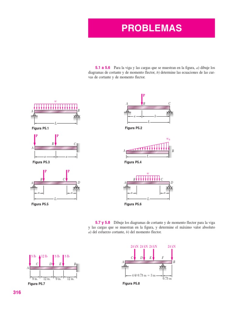 Cap. 5.1 Analisis y Diseño de Vigas Para Flexion | Doblar | Ciencia de ...