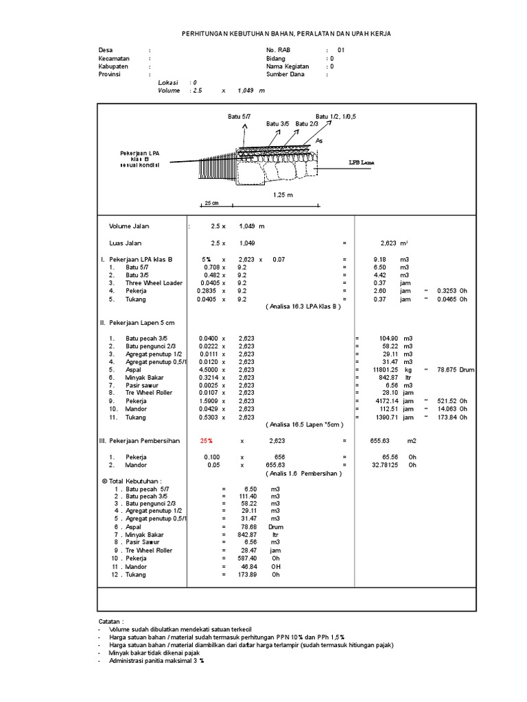 Contoh RAB Jalan Lapen
