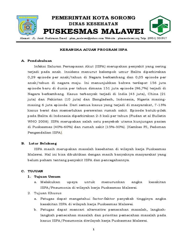 Kak Program Ispa | PDF
