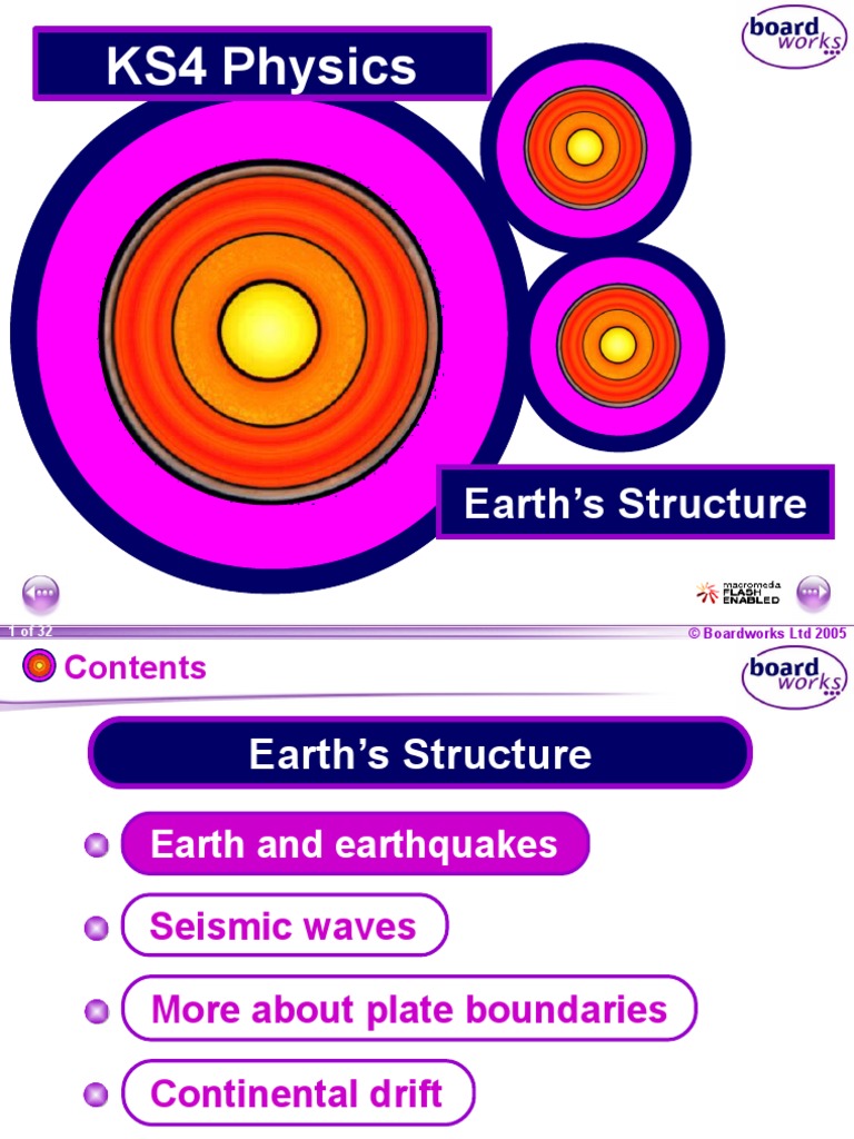KS4 Earth's Structure | PDF | Plate Tectonics | Mantle (Geology)
