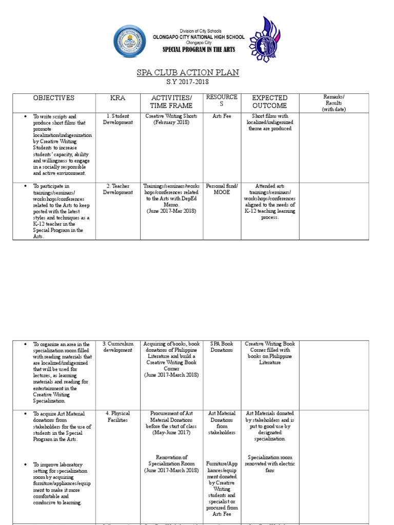 SPA Club Action Plan 2017-2018 | PDF | Creative Writing | Teachers