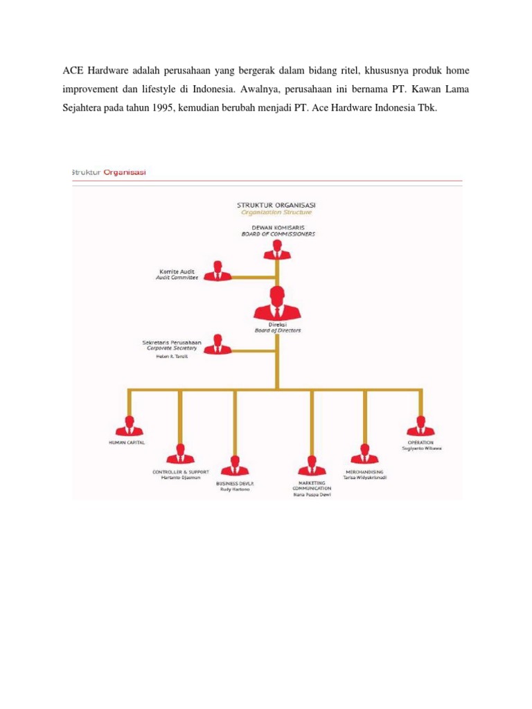 Struktur Organisasi dan Fungsi Divisi Utama PT. Ace Hardware Indonesia ...