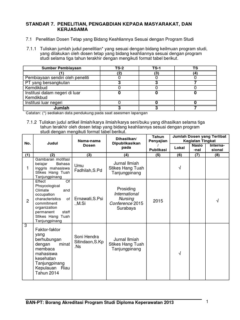 Borang Standart 7 | PDF