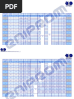 Kelly Pipe Chart (Updated) | PDF