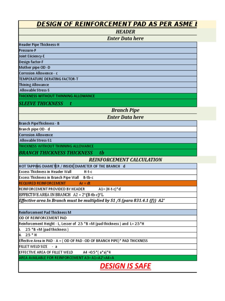 ASME B31.8 Reinforcement Pad Design | PDF | Pipe (Fluid Conveyance ...