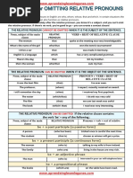 Active and Passive Voice Tense Chart | PDF