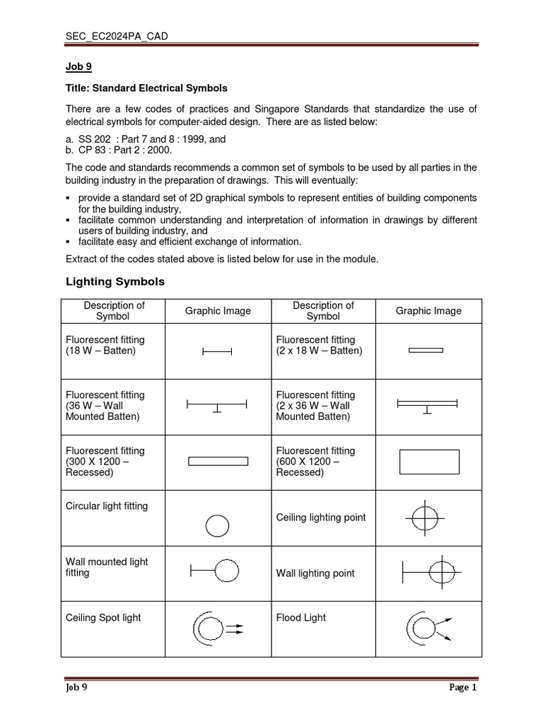 Standard Electrical Symbols for Lighting | PDF | Switch | Electrical ...