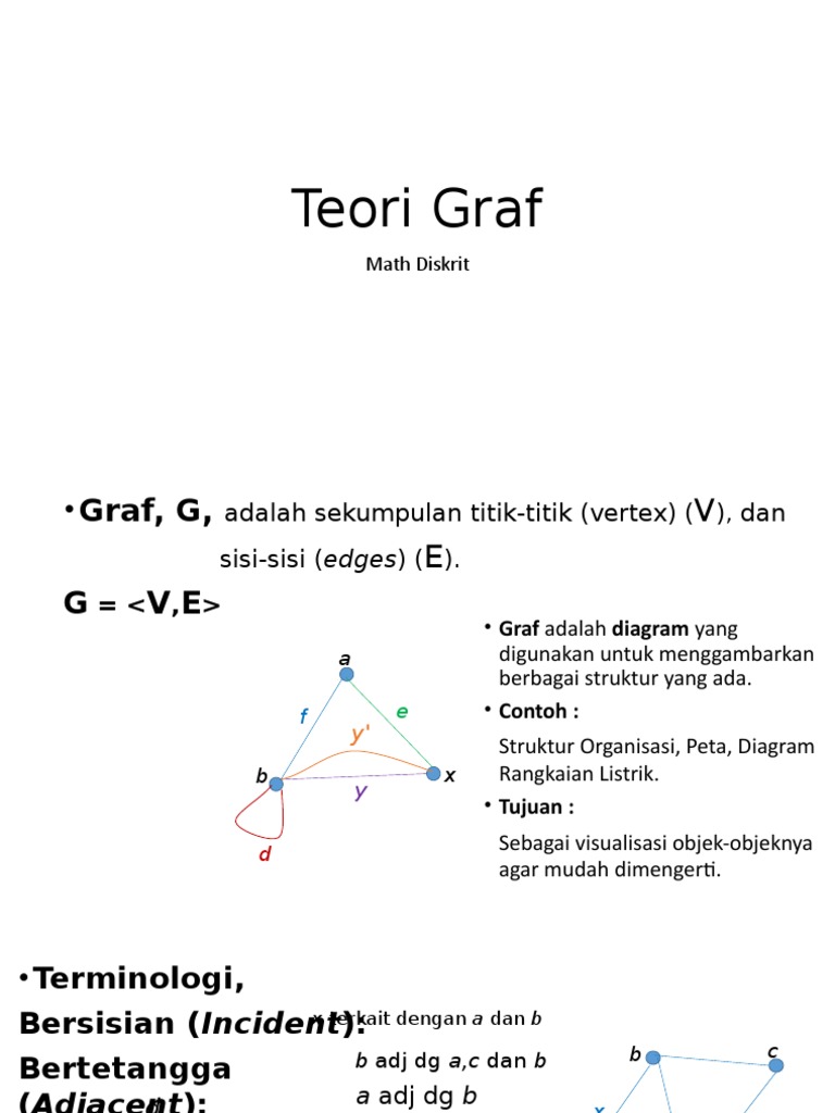 Teori Graf | PDF