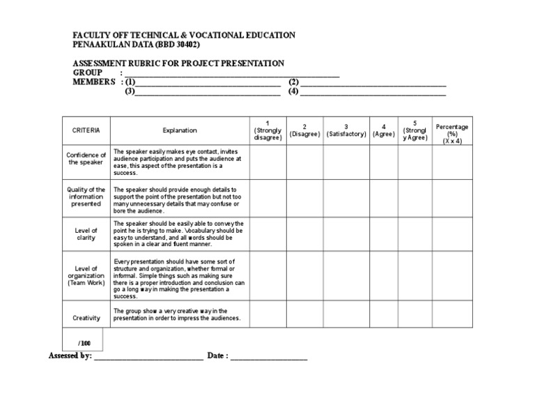 Rubrik Penilaian Pembentangan | PDF | Cognition | Cognitive Science