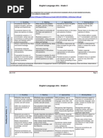 Speaking and Writing Rubrics | PDF | Speech | Reading Comprehension