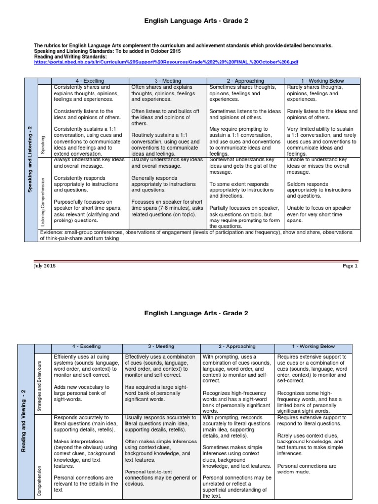 English Language Arts - Grade 2 | PDF | Reading (Process) | Reading ...