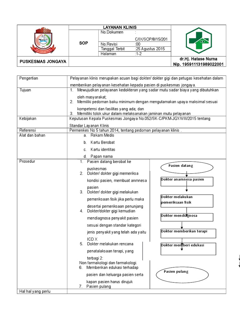 9.2.2.1 Sop Layanan Klinis | PDF | Sains & Matematika