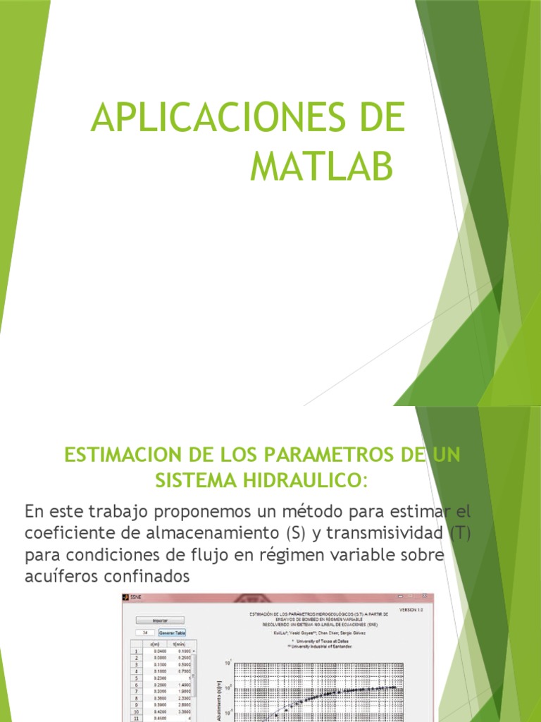 Aplicaciones de MATLAB en Ingeniería | PDF