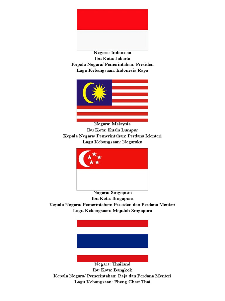 Bendera Asean | PDF