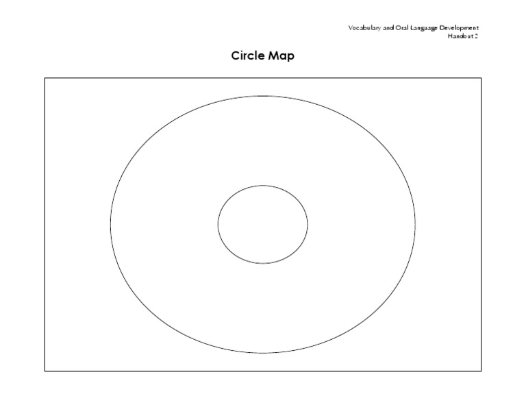 Circle Map PDF | PDF