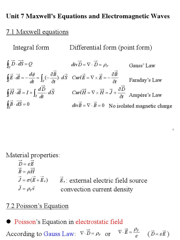 EE2001D - Unit - 7-Maxwell's Equations PDF | PDF | Waves | Wavelength