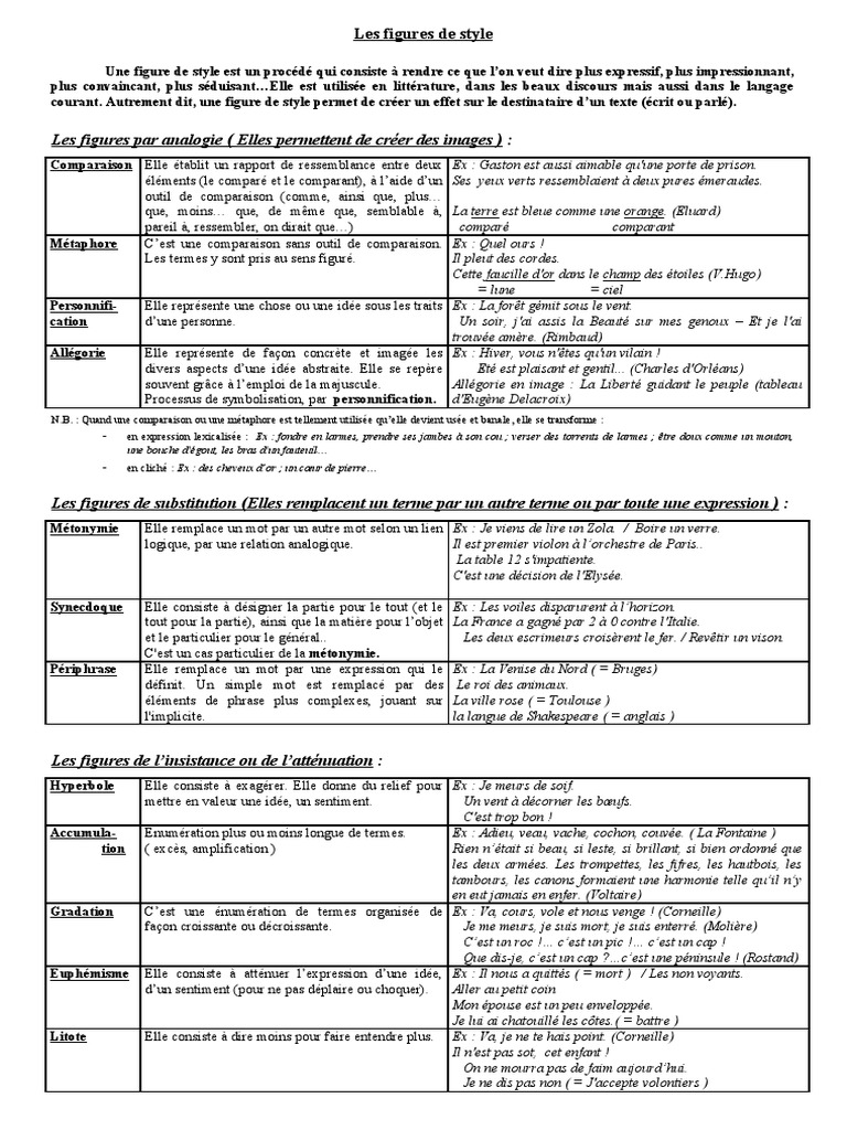 Les Figures de Styles PDF | PDF | Métaphore | Allégorie