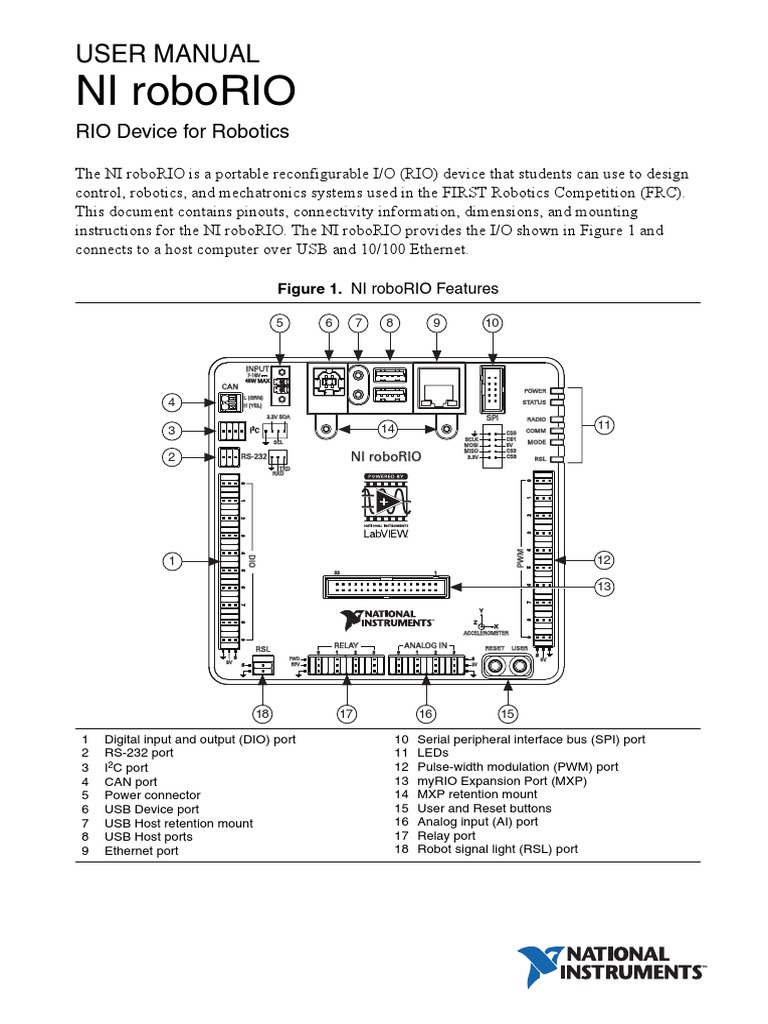 FRC NI RoboRIO User Manual PDF | PDF | Electrical Connector | Digital ...