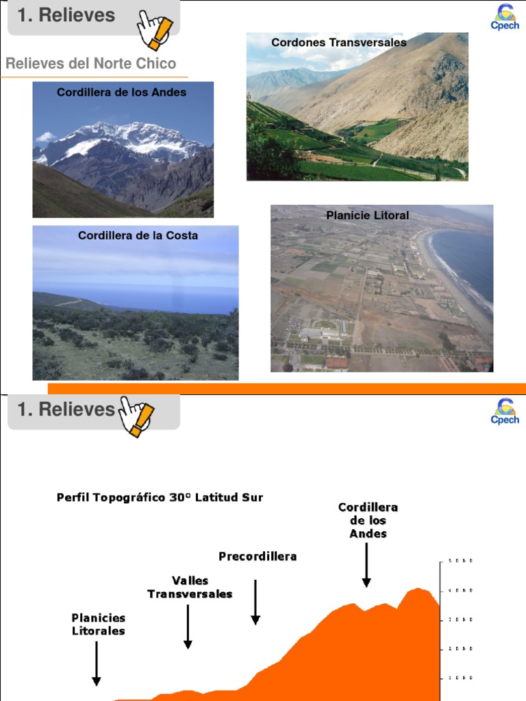 Relieve y Clima del Norte Chico | PDF | Zona litoral | Andes