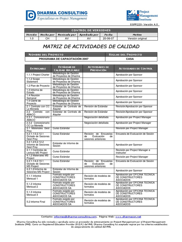 Matriz de Actividades de Calidad PDF | PDF | Informática | Software