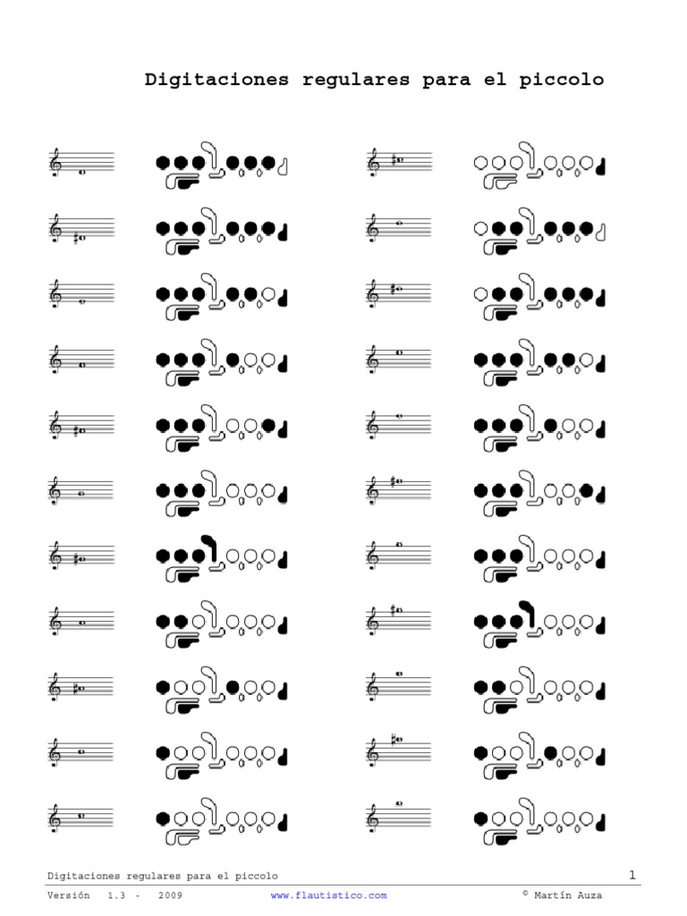 DIGITACION FLAUTA PICCOLO.pdf