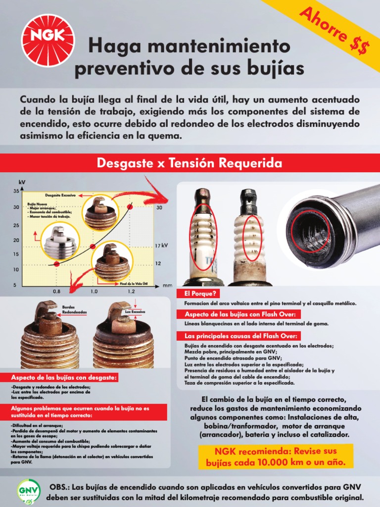 Fallas y Mantenimiento de Bujías | PDF | Electricidad | Electromagnetismo