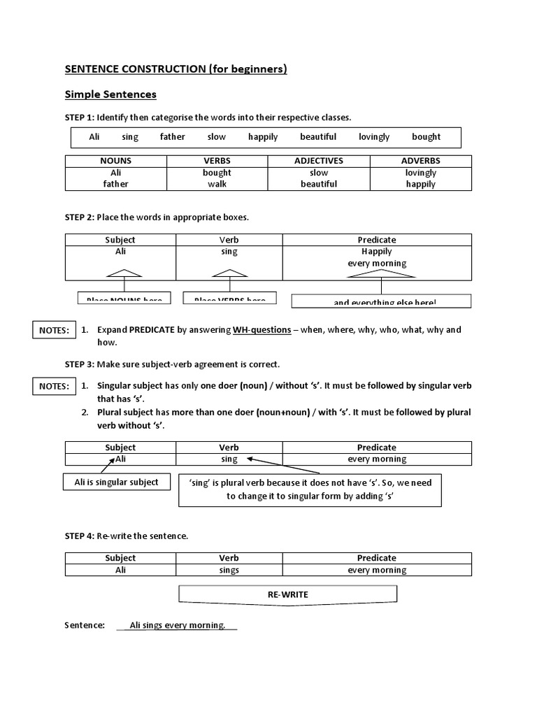Sentence Construction Exercise Pdf Subject Grammar Predicate