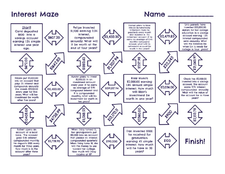 Interest Maze | PDF