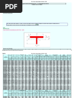 Universal Beams (UB), Section Properties Dimensions & Properties | PDF ...