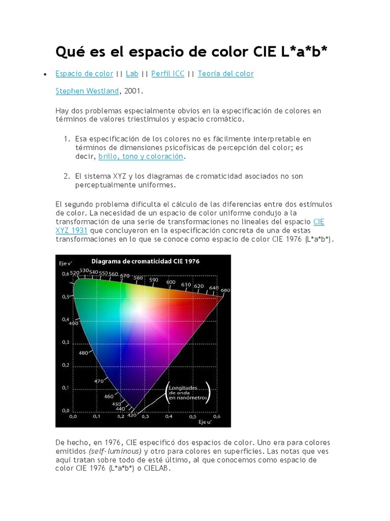 Qué Es El Espacio de Color CIE L | Cian | Modelado científico