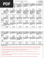 First Aid Skills Rubric | PDF | First Aid | Wellness