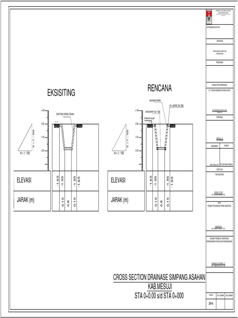 Cross Section Drainase PDF | PDF