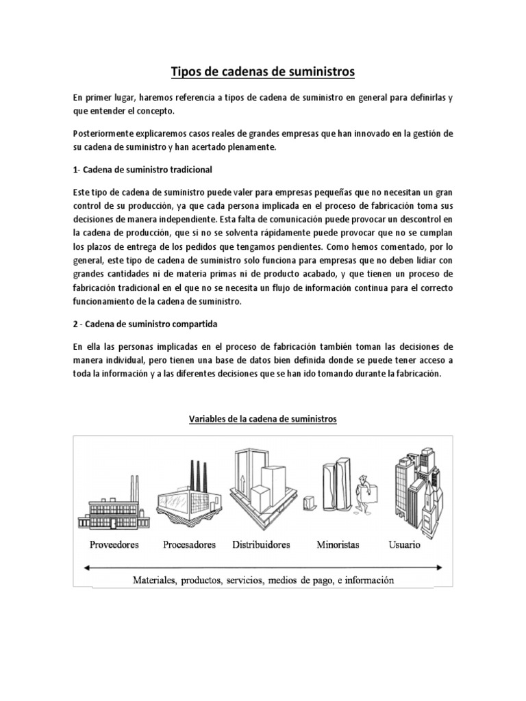 Tipos de Cadenas de Suministros | PDF | Logística | Walmart