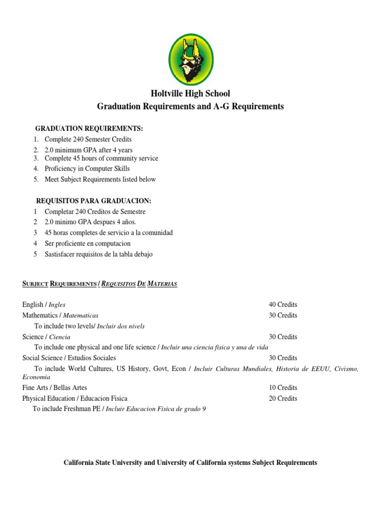 Holtville High School Graduation Requirements and A-G Requirements ...