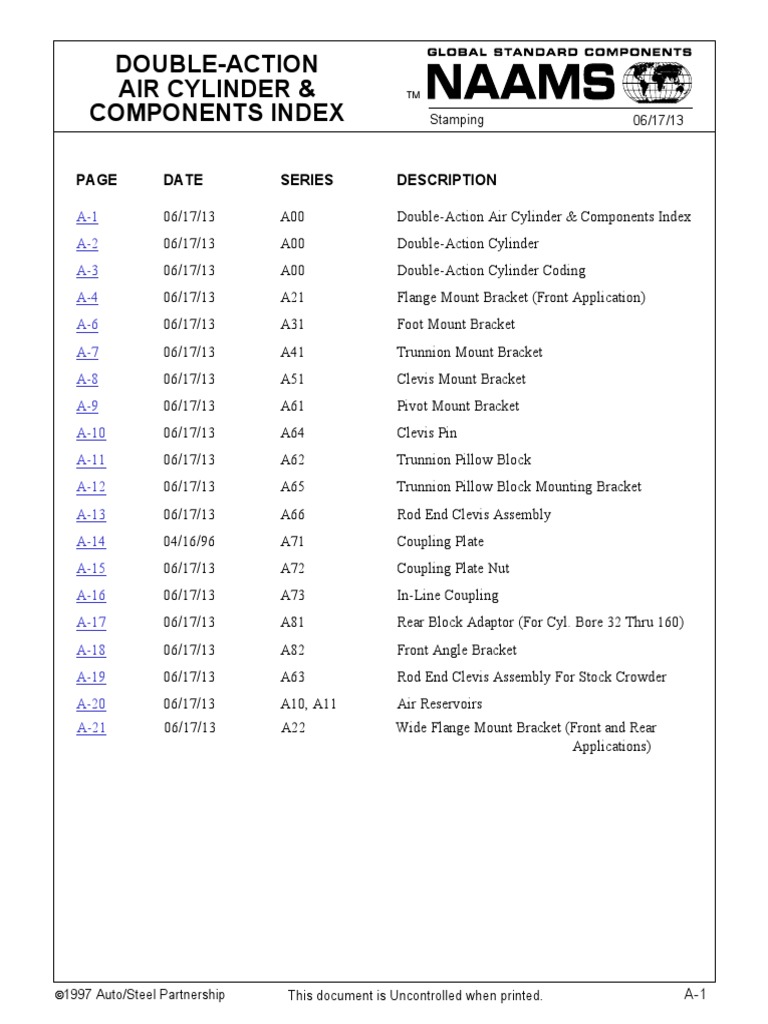 Naams | PDF | Mechanical Engineering