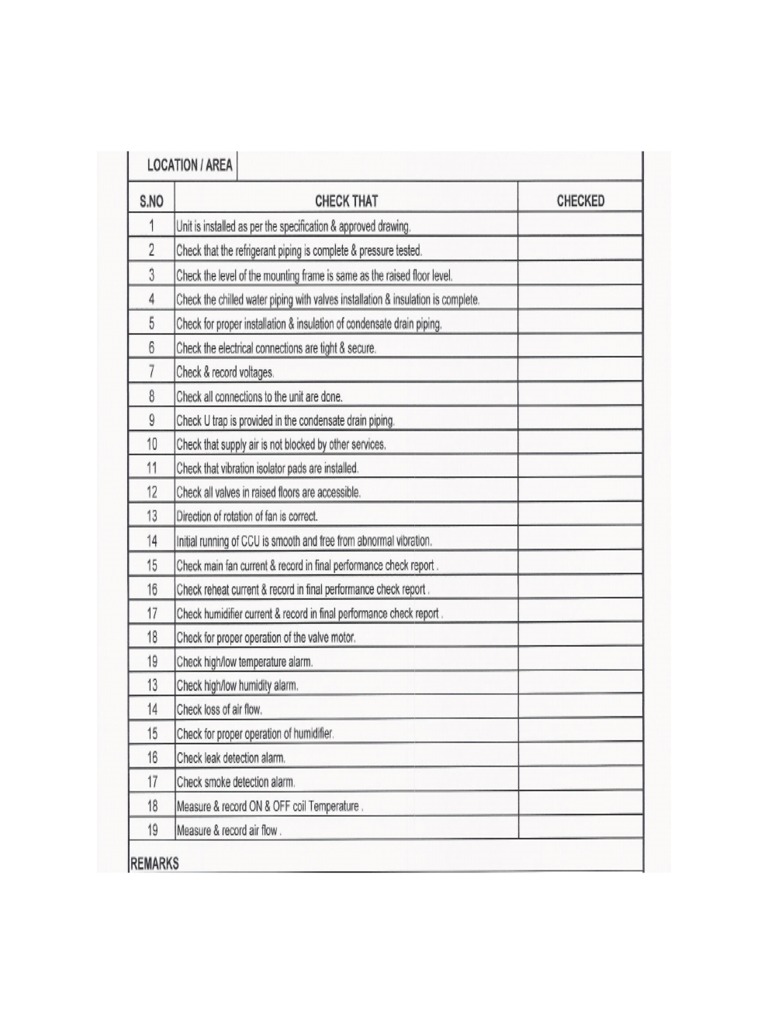 Pre Commissioning Check Test Sheet CCU Units | PDF