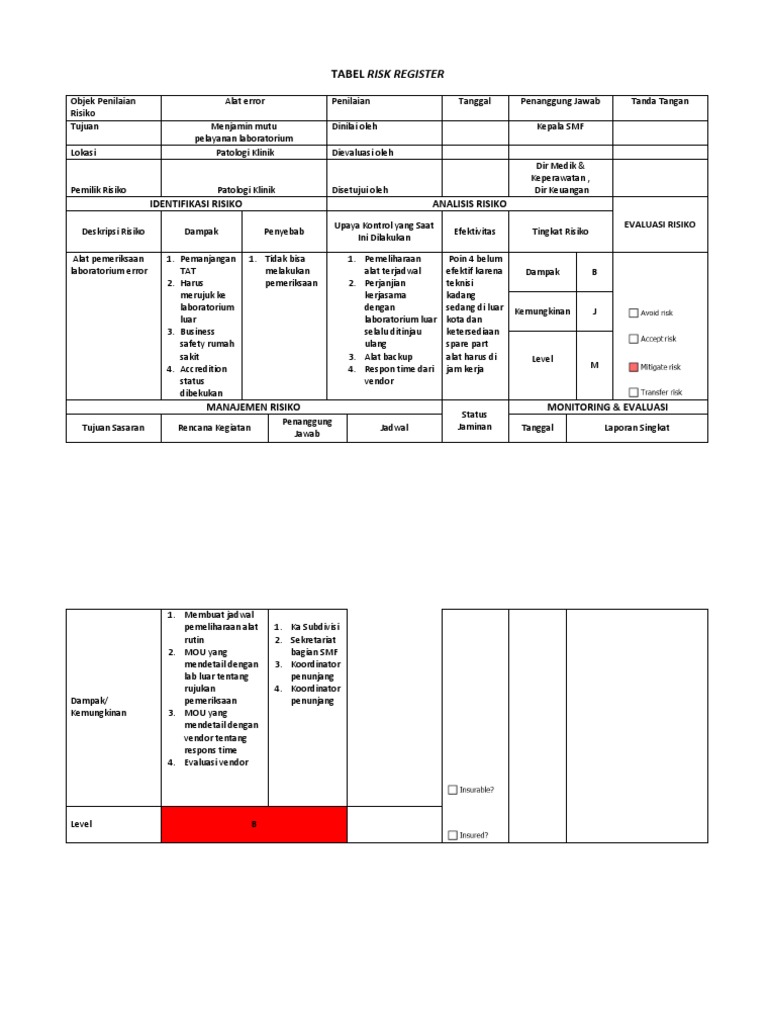 Template Tabel Risk Register | PDF