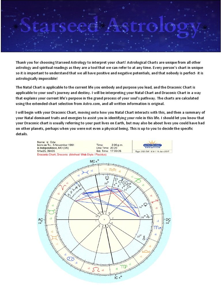 Starseed Astrology Sample Reading PDF | PDF | Astrological Sign | Astrology