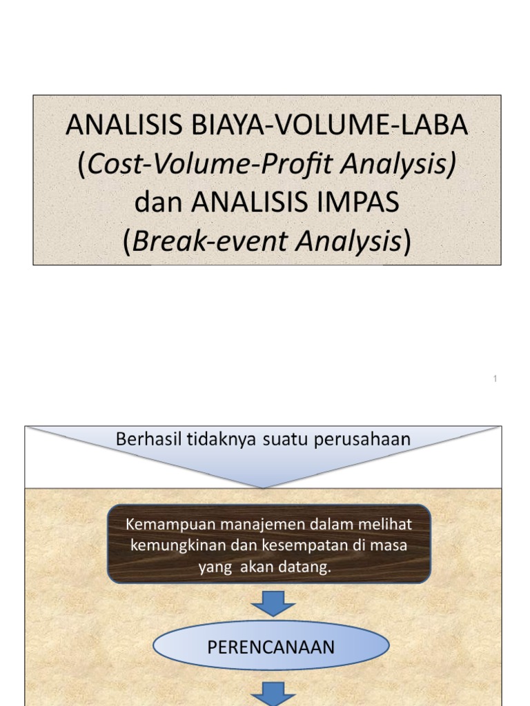 Analisis Bep | PDF