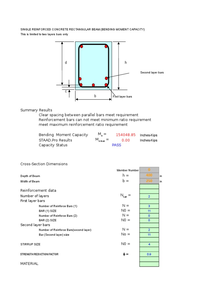 Rectangle Beam | Beam (Structure) | Bending