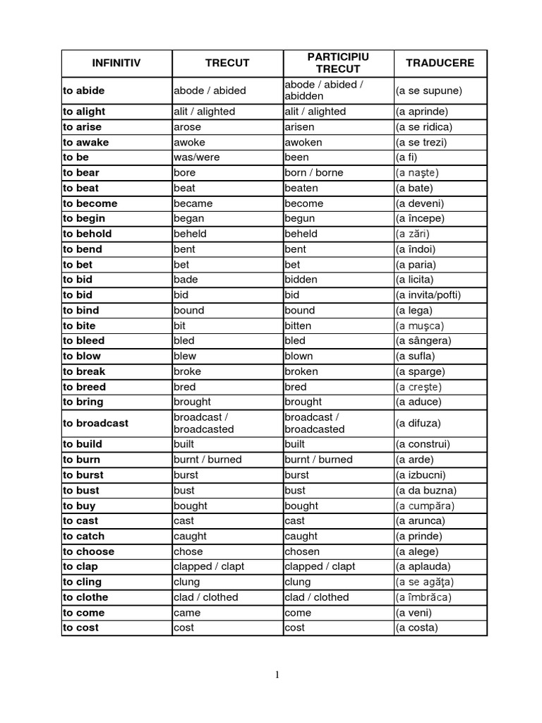 English-Romanian Verb Conjugation Guide | PDF | Wellness | Medical