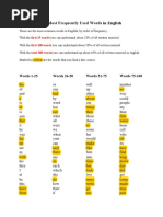Oxford 3000 Words | PDF