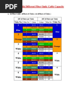Kawasaki Color Chart | PDF | Blue | Green