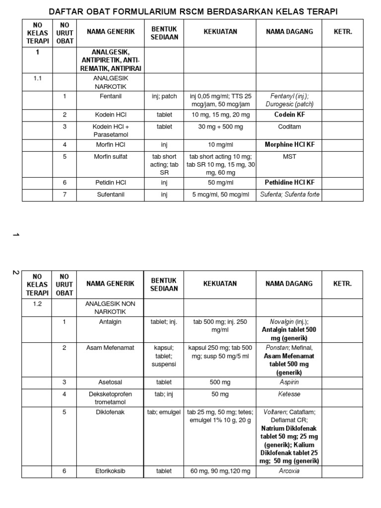 Daftar Obat Formularium RSCM Berdasarkan Kelas Terapi | PDF